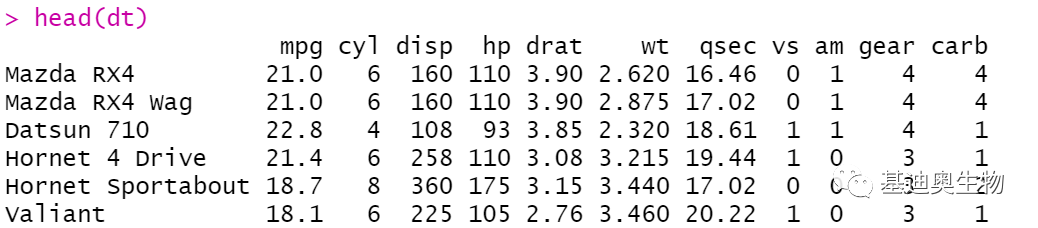 R语言教程|绘制组合网络热图 - 知乎