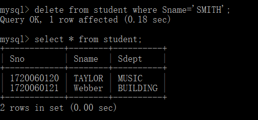 DML：Data Manipulation Language 数据操纵语言 - 知乎
