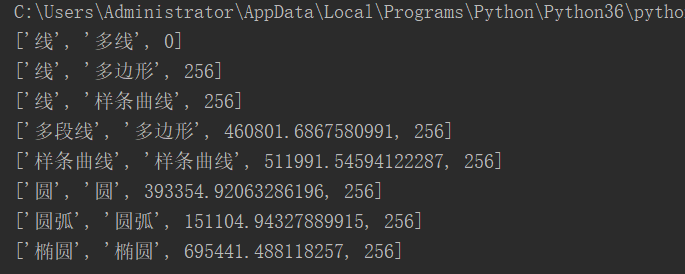 BKM • 37期 — 教你Python玩转AutoCAD - 知乎