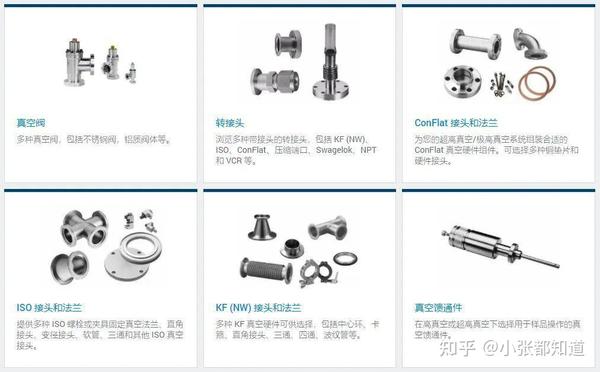 安捷伦真空：ConFlat 法兰发明 60 周年了 玩真空的小伙伴 你真的了解它吗？ - 知乎