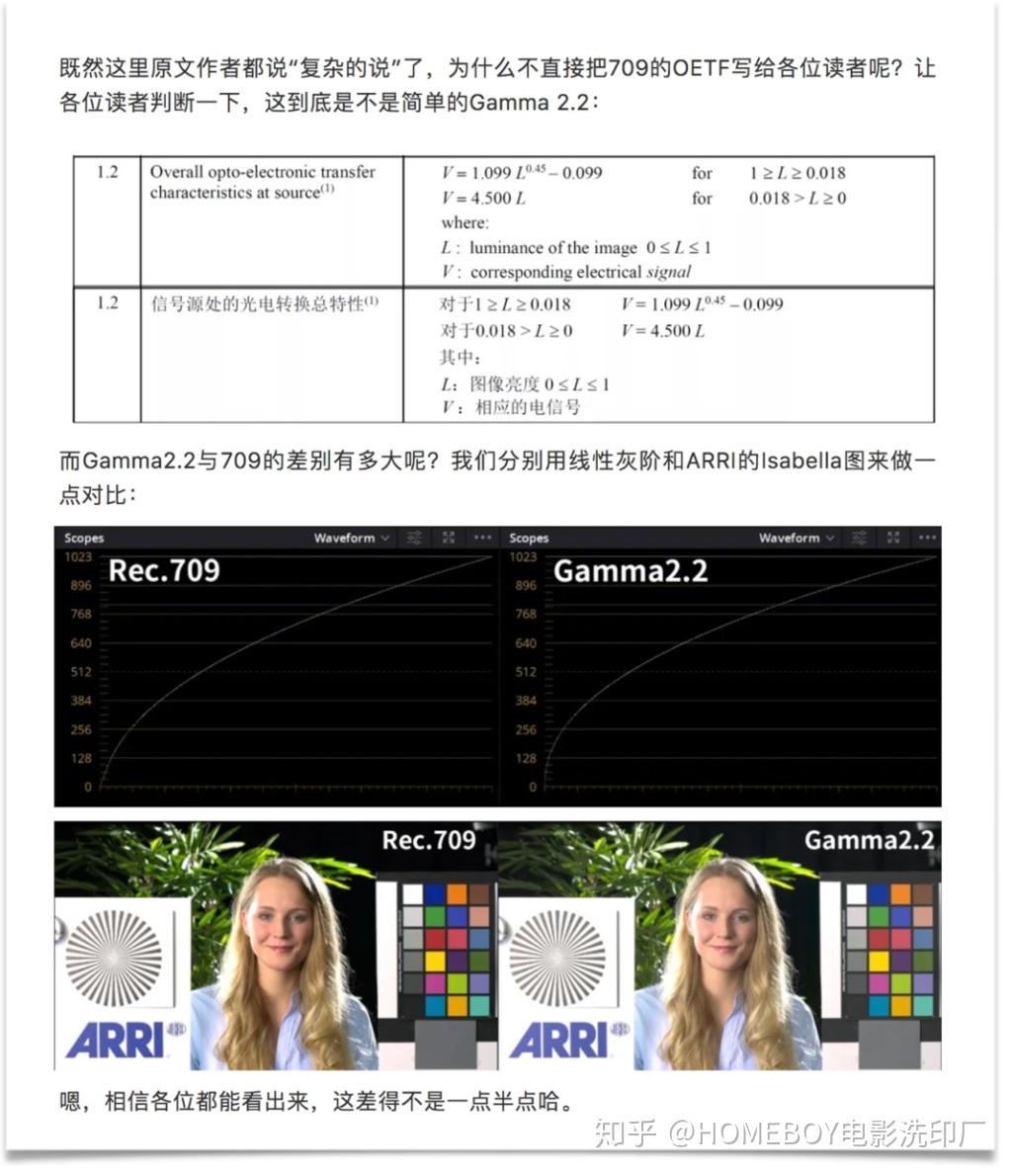 有人因为709的事情吵起来了...... - 知乎