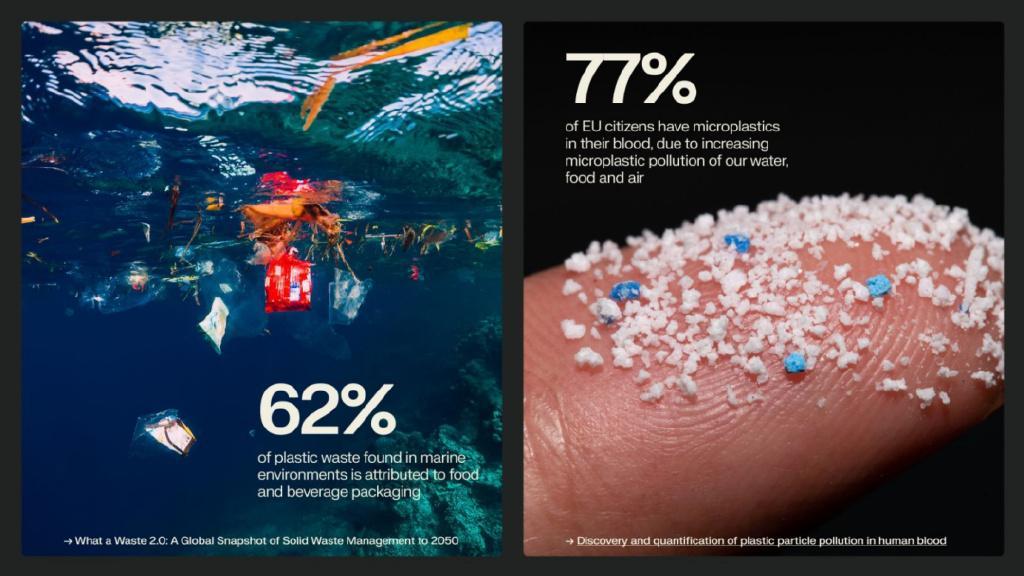 一年取代8.5吨塑料，28天自然“消失”，Notpla海藻包装有多神奇？ - 知乎