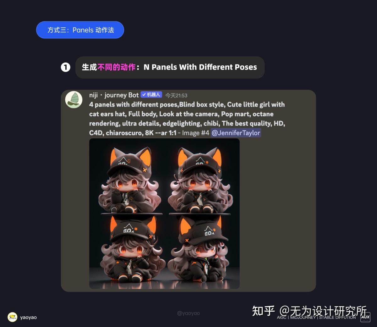 万字干货！Midjourney 如何控制角色一致性？ - 知乎