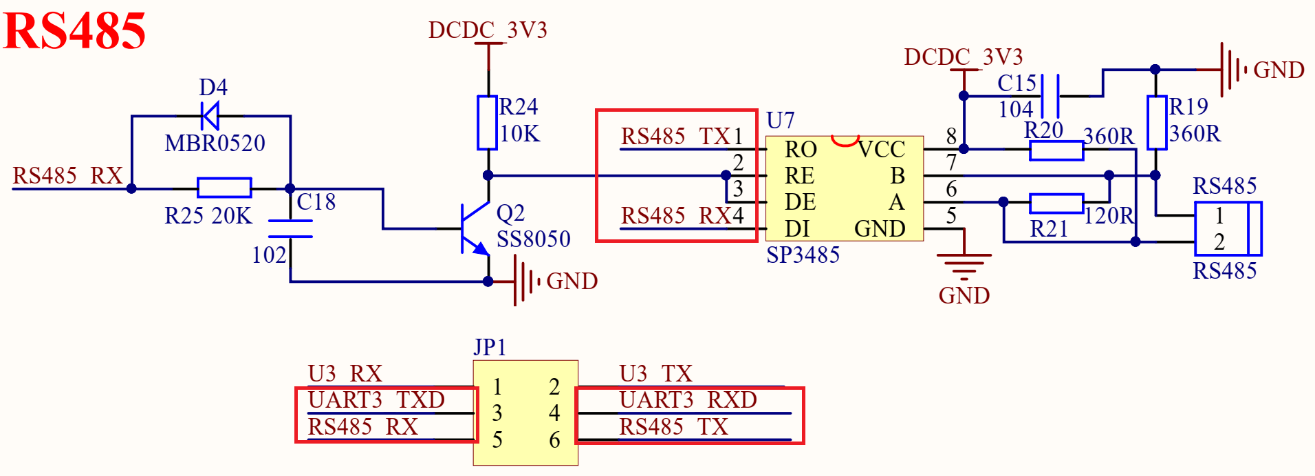 正点原子Linux第六十三章Linux RS232/485/GPS驱动实验 - 知乎