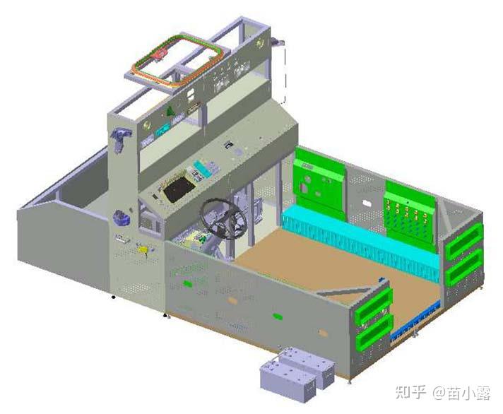 整车电子电气架构（EEA）开发 - 知乎