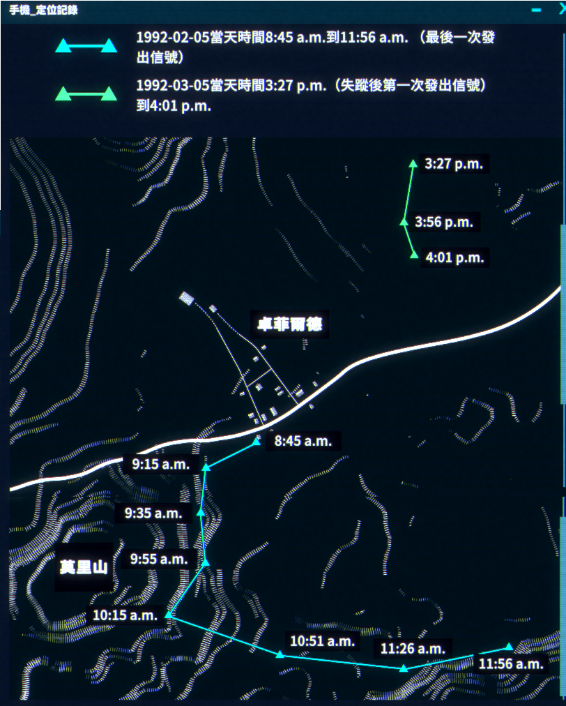 FDI! OPEN THE DOOR! （游戏《The OPERATOR(接线疑云)》初体验） - 知乎