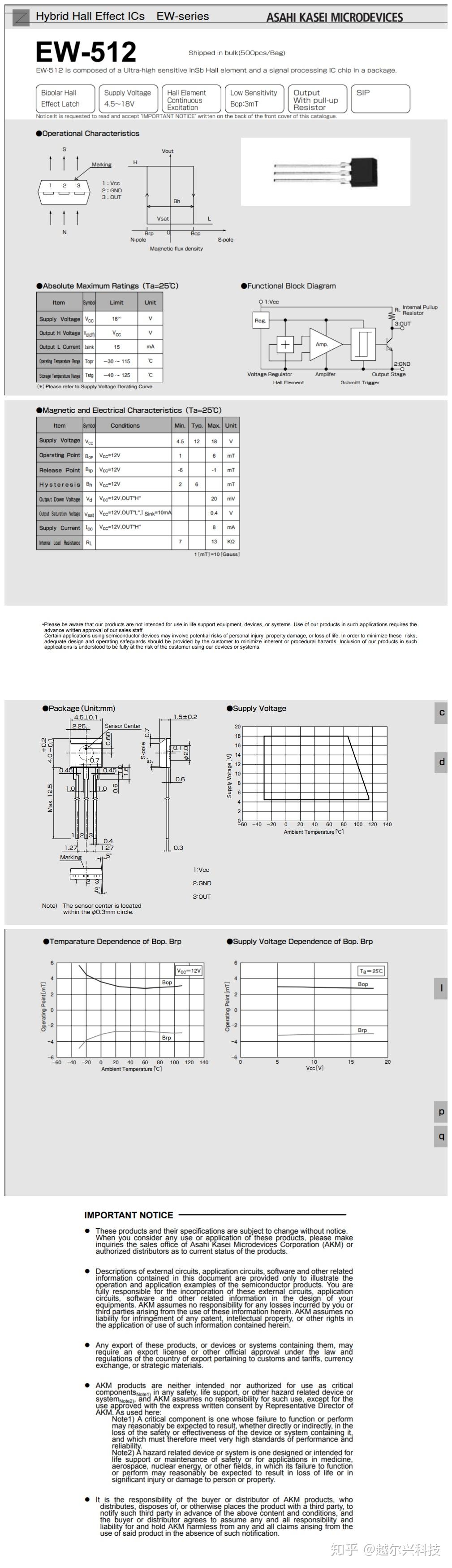 旭化成EW-512技术规格书 - 知乎
