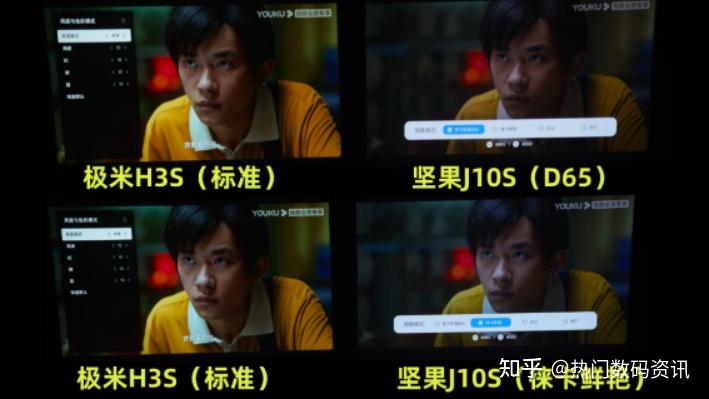 5000元档位智能投影对比：极米H3S、坚果J10S谁是画质王者？ - 知乎