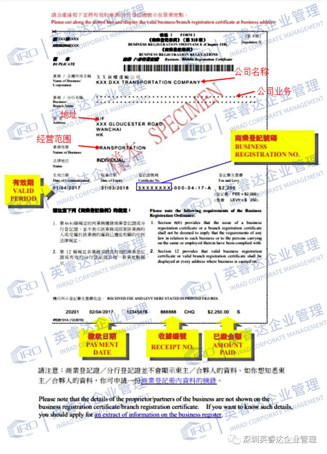 如何注册一家香港公司？2023年最新优惠政策、注册条件、流程、费用和后期维护指南！ - 知乎