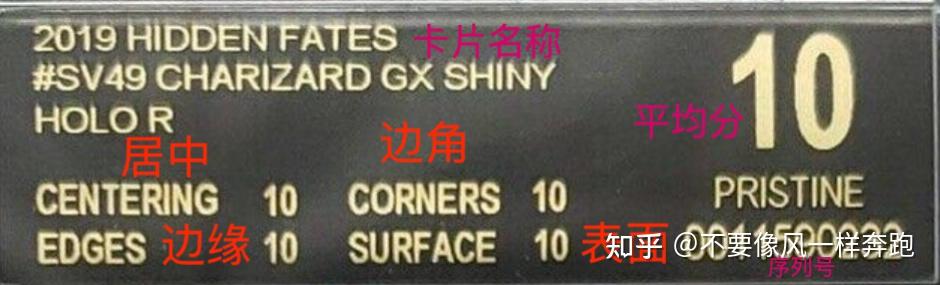 Beckett评级卡评级标准介绍 - 知乎