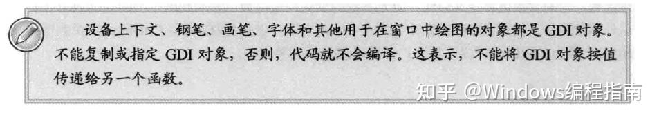Windows MFC：窗口绘图技术大全 - 知乎