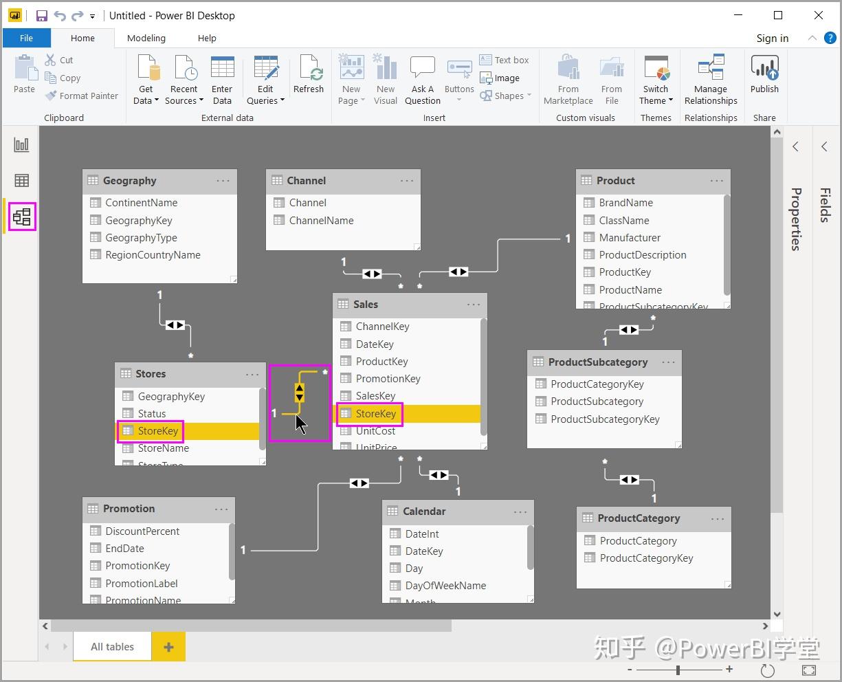 使用 Power BI Desktop 中的模型视图 - 知乎