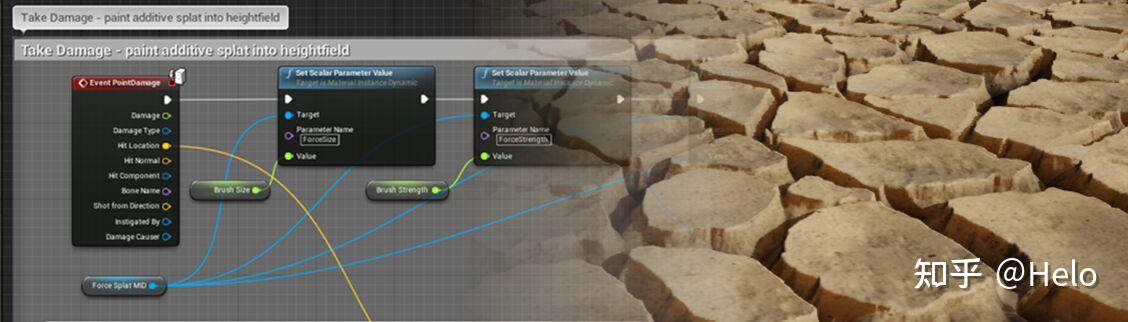 在UE5中使用渲染目标 —— Use Render Target in UE5 - 知乎