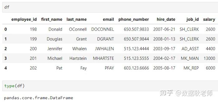 如何在Jupyter Notebook里运行SQL？ - 知乎