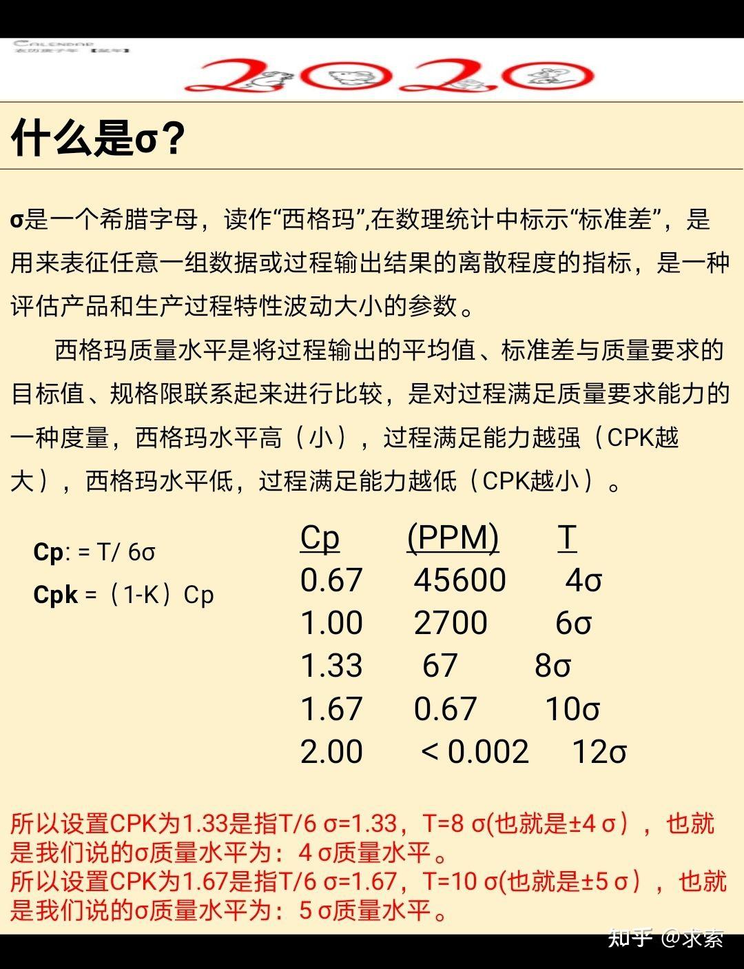 为什么设置CPK≥1.33或者1.67？或者说什么是西格玛水平？ - 知乎