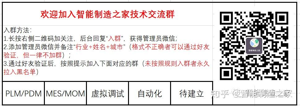 TIA配合NX MCD与SIMIT进行虚拟调试案例步骤与模型 - 知乎