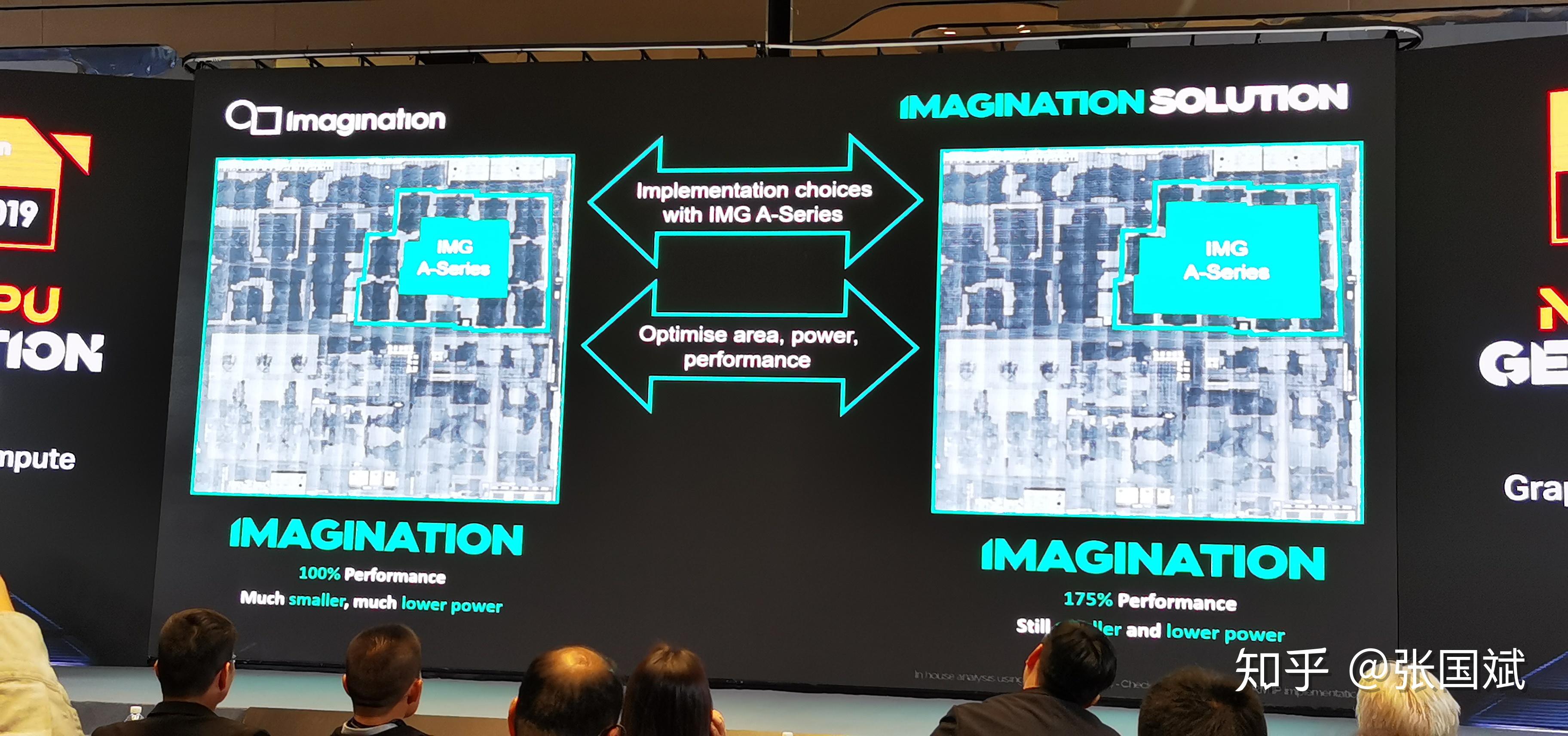 深入解读 Imagination最新超强GPU!它为啥如此强大？ - 知乎