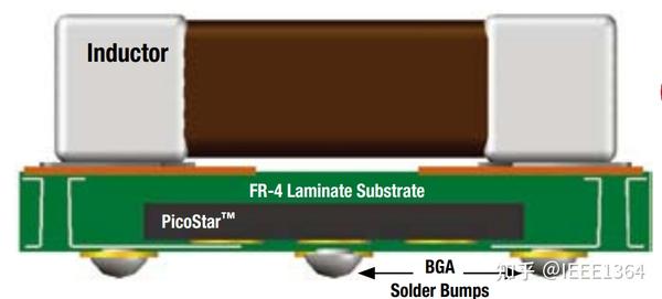 先进封装技术自学笔记 - 知乎