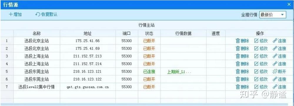 QMT, iQuant, miniQMT的区别 - 知乎