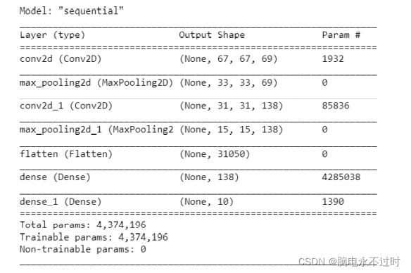 （论文加源码）基于DEAP数据集的脑电情绪识别（基于FFT和CWT的CNN模型） - 知乎