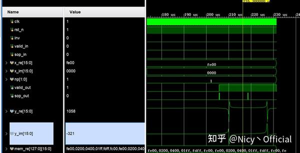 Verilog 多模FFT处理器设计 - 知乎