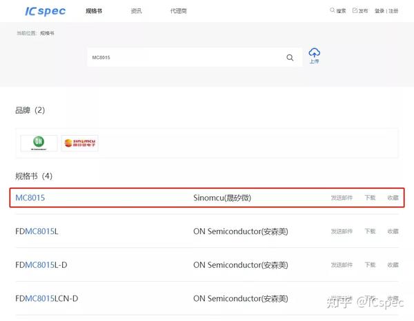 【ICspec】盘点|电子工程师最常用的MCU芯片（附具体型号） - 知乎