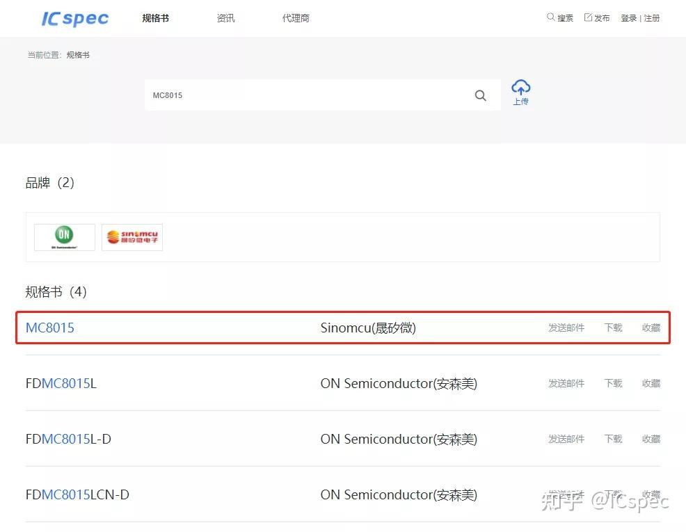 【ICspec】盘点|电子工程师最常用的MCU芯片（附具体型号） - 知乎