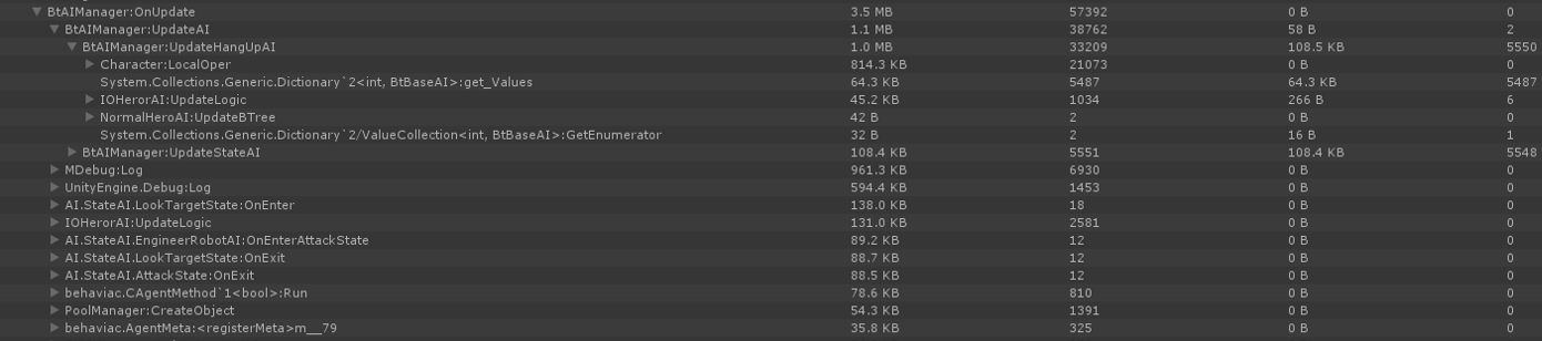 使用UWA GOT优化Unity性能和内存 - 知乎