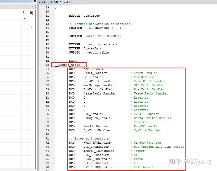 IAR搭建DIY进程式操作系统——从MCU进阶学习类Linux进程式开发~二、map文件与启动代码 - 知乎