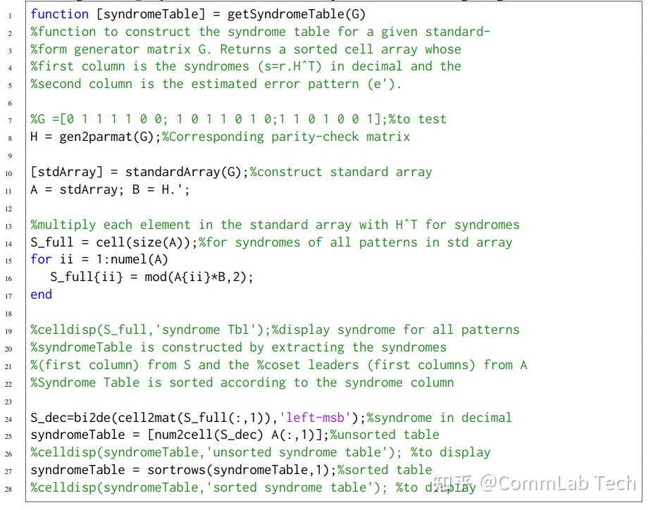 实战数字信号处理之二十 AWGN信道的线性分组码的最佳软判决译码 - 知乎