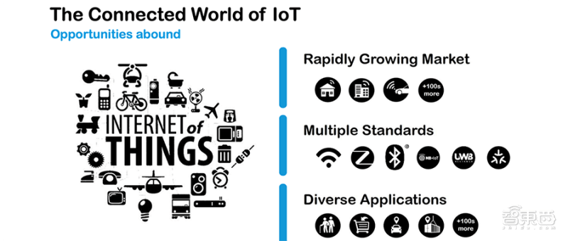 射频芯片巨头换道进击：助攻Matter打破生态壁垒，UWB市占率高达70% - 知乎