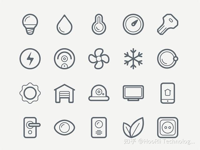 谈一谈什么是Matter over Thread - 知乎