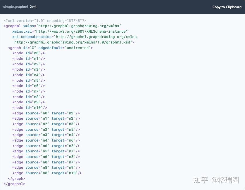 Neo4j APOC 用户手册 4.4-0012-从 GraphML 导入数据 - 知乎