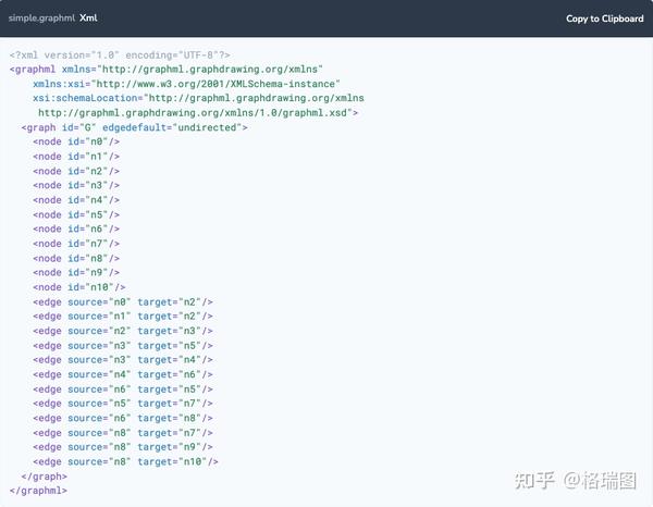 Neo4j APOC 用户手册 4.4-0012-从 GraphML 导入数据 - 知乎