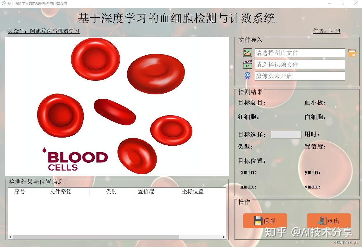 基于yolov8深度学习的血细胞检测与计数系统【python源码pyqt5界面数据集训练代码】目标检测、深度学习实战、智慧医疗 知乎