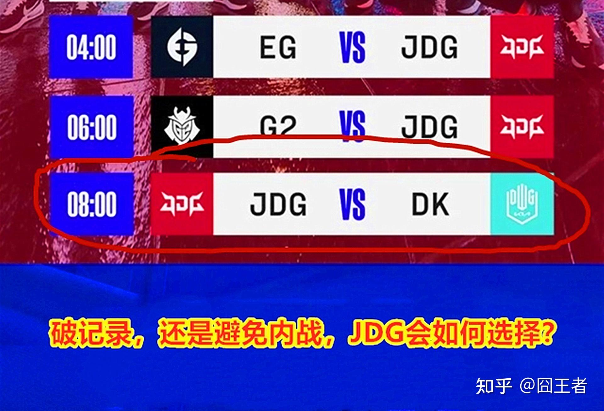 JDG在第二轮做出了选择：不敌DK需要打加赛，这是好事还是坏事？ - 知乎