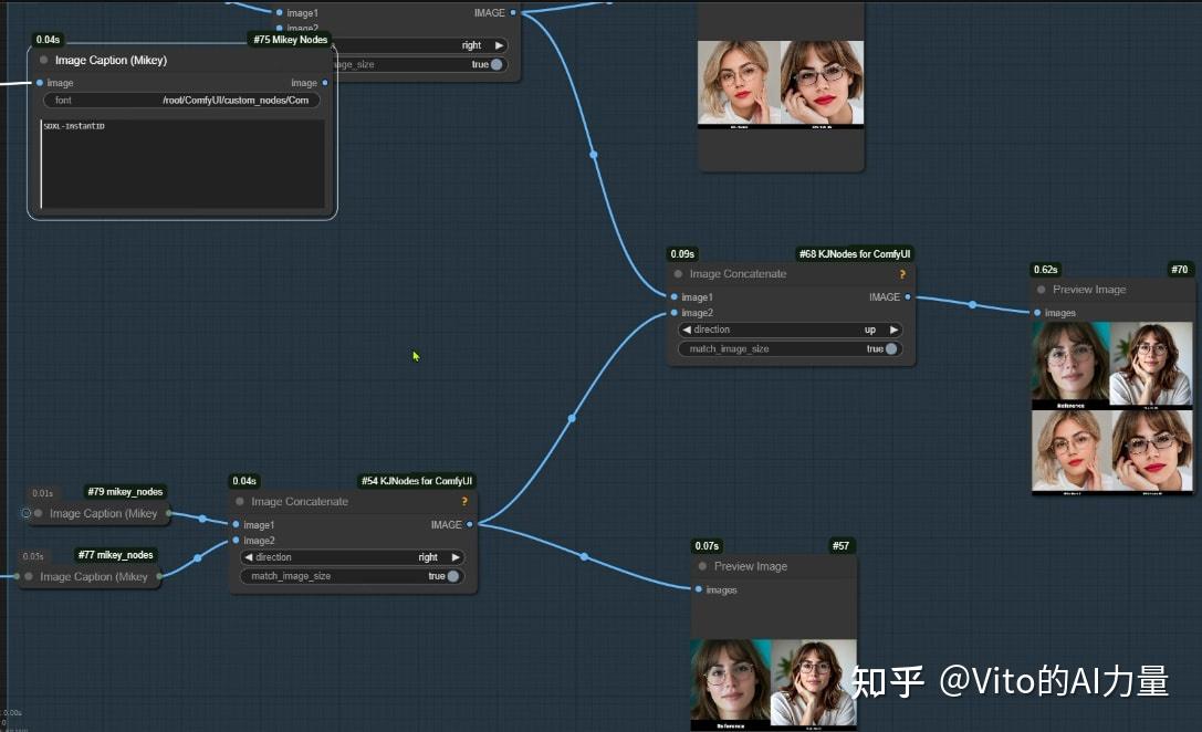 EcomID vs. Flux PuLID vs. InstantID -> 100%相似度人脸迁移工作流 V2 - 知乎