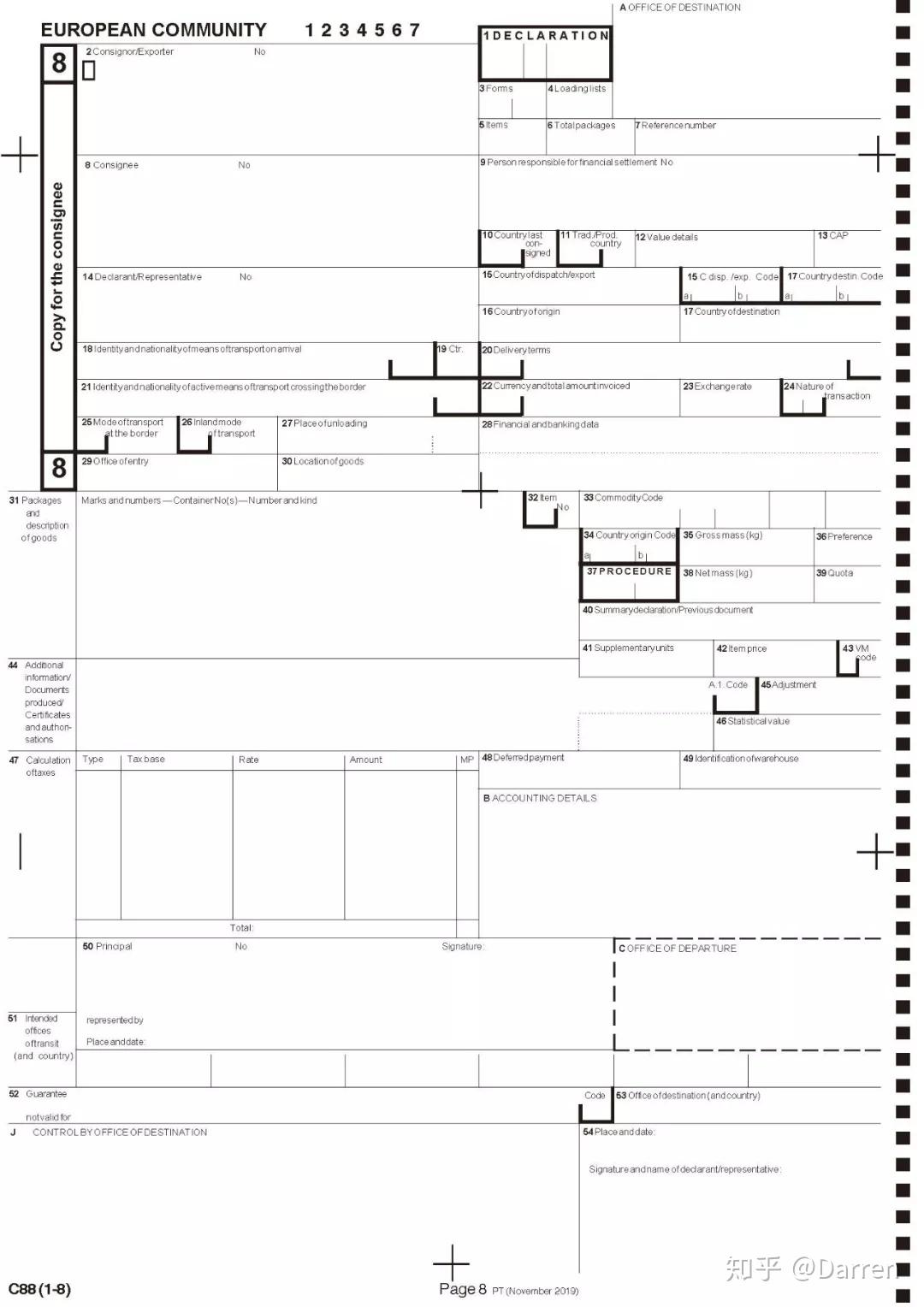 C88文件是什么？ - 知乎