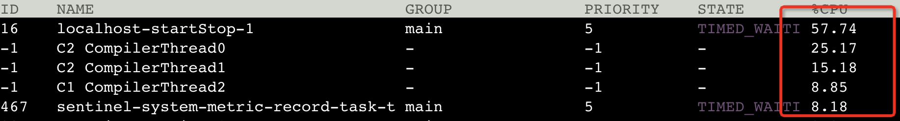 谈谈Java应用发布时CPU抖动的优化 - 知乎