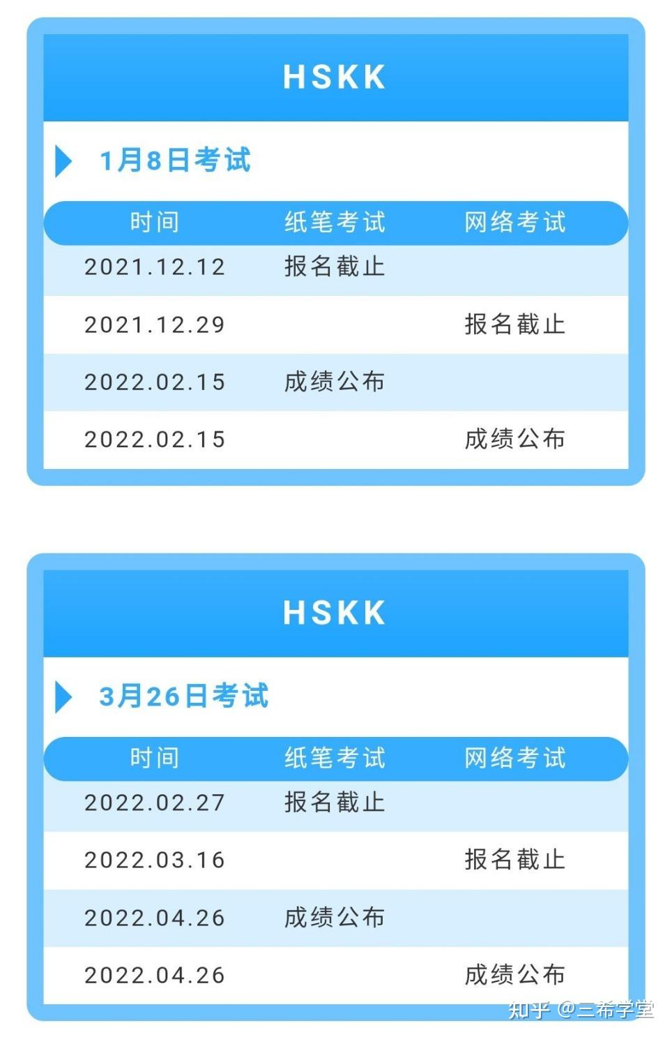 2022年HSK、HSKK考试时间安排表 - 知乎