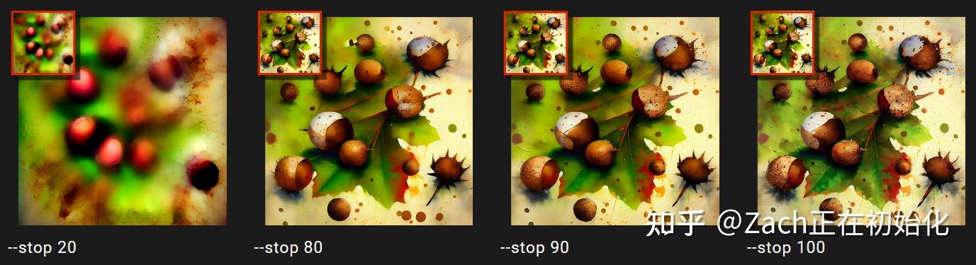 Midjourney简明教程（四）：Prompt提示词入门 - 知乎