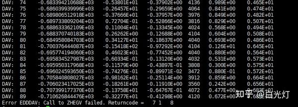 （VASP）Error EDDDAV: Call to ZHEGV failed.的磁性解决方案 - 知乎