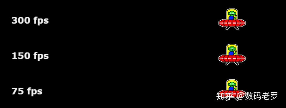 SANC D55深度测评：320Hz电竞之王，创意与性能的完美结合 - 知乎