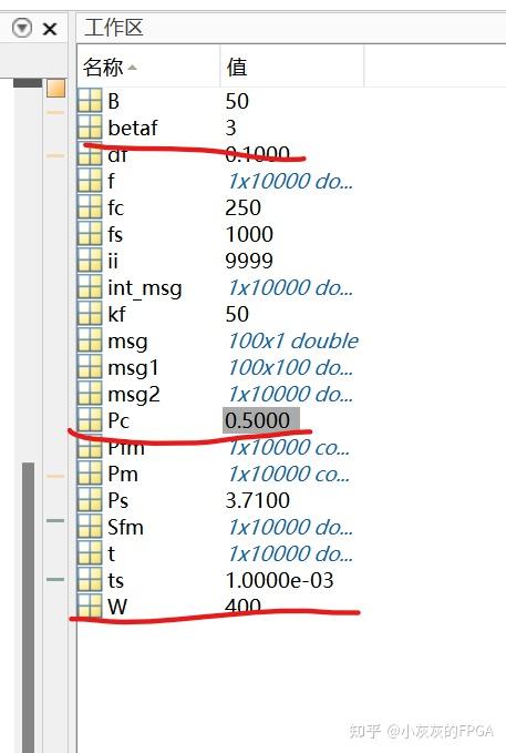 Matlab通信仿真系列——角度调制之调频FM - 知乎