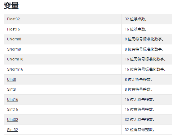 图形引擎实战：游戏GPU性能优化 - 知乎