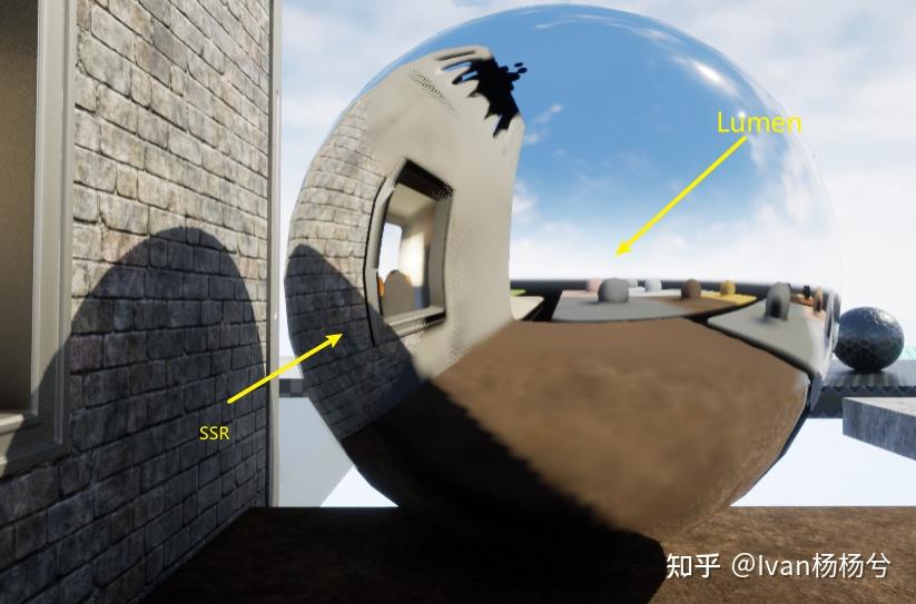 UE5-Lumen - 知乎