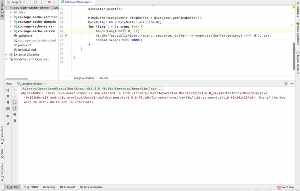 两个例子带你入门 Disruptor - 知乎