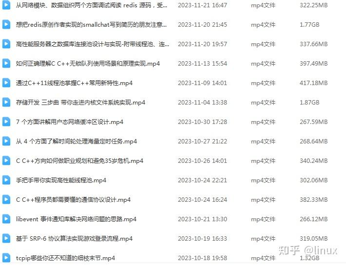 文件系统:ext4、ntfs、xfs、btrfs、zfs、f2fs和reiserfs性能测试对比 知乎