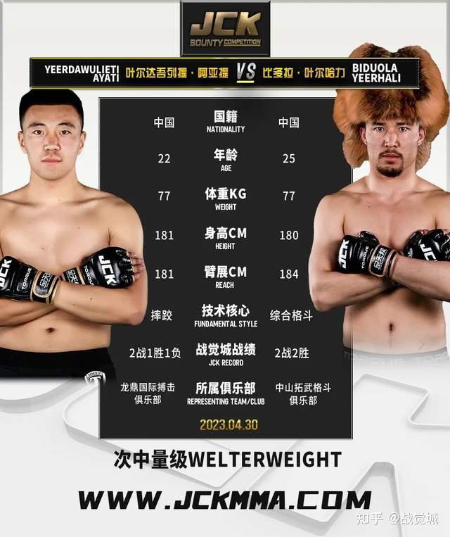 JCK战觉城2022-2023赛季第27战“势如破竹”赏金赛前瞻 - 知乎