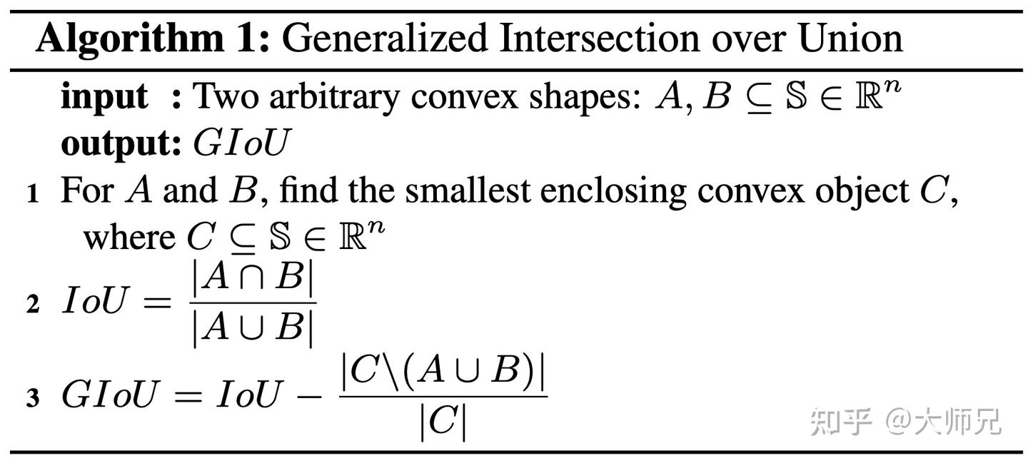 损失函数之GIoU Loss - 知乎